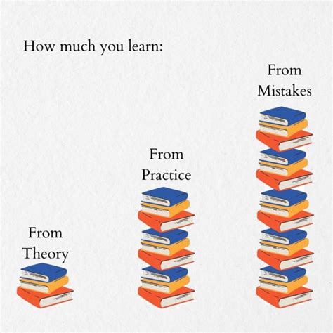 Data Smart Foundations