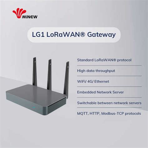 Smart City Devices Iot Connect Lora Products Mqtt Lorawan 868