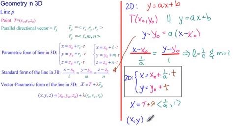 3d Line Forms In 2d Slope Intercept To Parametric And Vector