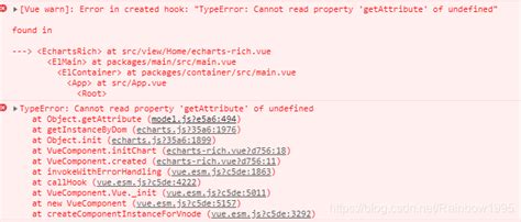 error in created hook typeerror cannot read property getattribute