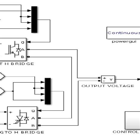 simulation circuit of 7 level multilevel inverter download scientific