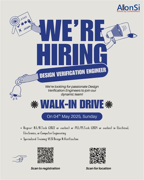 Hiring Vlsi Designverification Verilog Uvm Jobopportunity