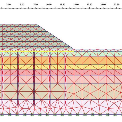 plane strain representation of numerical model and finite element mesh