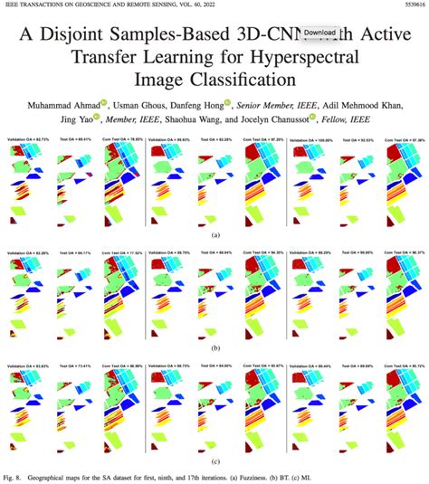 A Disjoint Samples Based 3d Cnn With Active Transfer Learning For