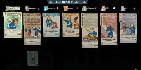10 Things Starfield Can Learn From Fallout Socialworker Findoffice