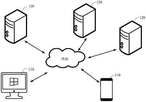 Cell Classification Method And Device Eureka Patsnap