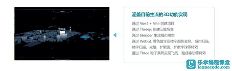 Webglthreejs 入门与实战，系统学习 Web3d 技术 网盘高清 完结无密