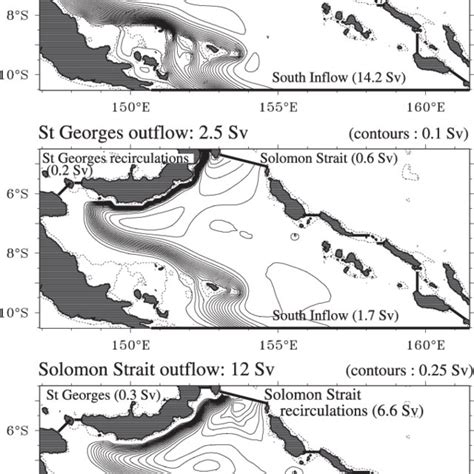 Streamfunction Averaged For Top Left The Surface Sw Top Right Download Scientific