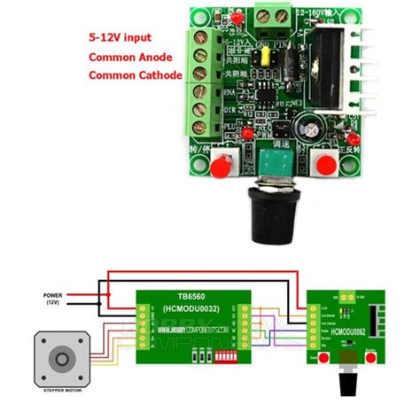 Jual PWM Pulse Generator For Stepper Motor Driver Speed Control HCMODU Kota Batam