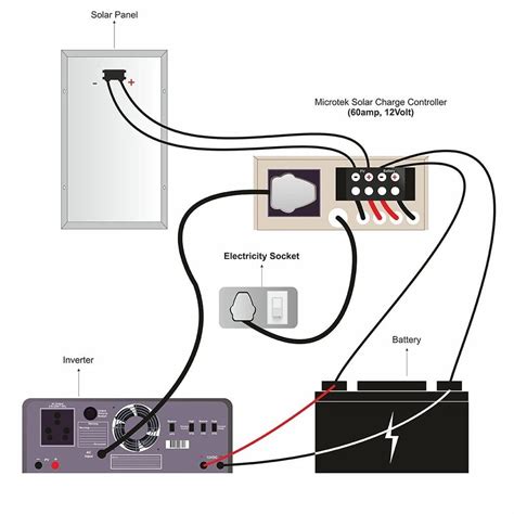 12 Volt Solar Charge Controller Circuit Diagram
