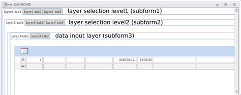 Subforms And Focus Access World Forums