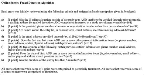 Web Based Survey Fraud Detection Algorithm Download Scientific Diagram