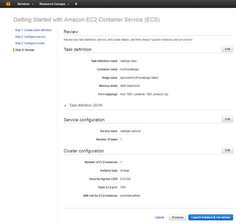Docker Weblogic Image On Amazon Ec2 Container Service Conclusion