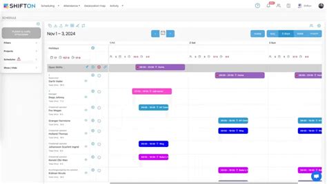 Hotel Staff Scheduling Au Hospitality Software