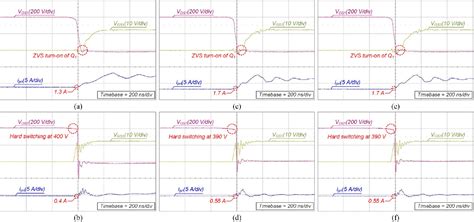 Figure 16 From High Efficiency Asymmetrical Half Bridge Converter With