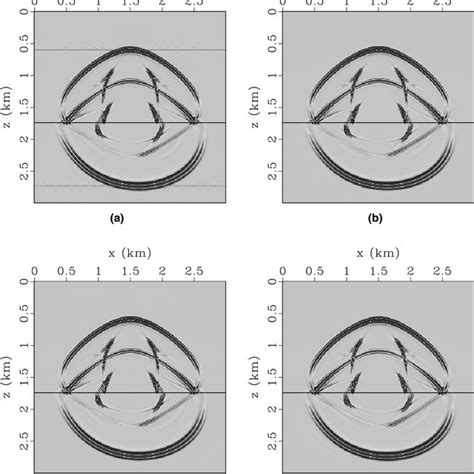 Staggered Grid Configuration For 3d Elastic Wave Modelling Download