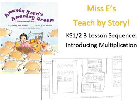 Ks1 2 Maths Lesson Sequence Multiplication Arrays Teaching Resources
