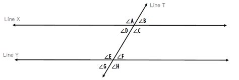 Angle Vocab Quiz Review Diagram Quizlet