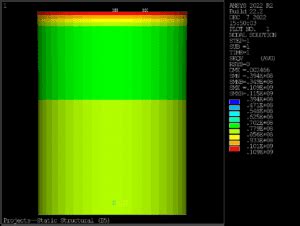 How To Get The Node Number Of The Node With The Maximum Stress Or Any Other Result In Ansys
