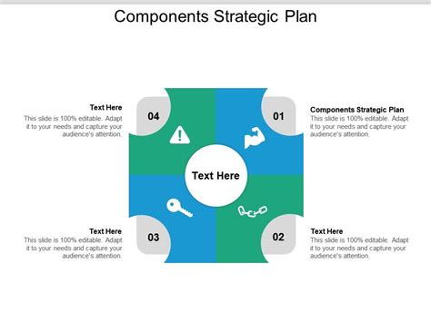 Components Strategic Plan Ppt Powerpoint Presentation Infographic Template Good Cpb