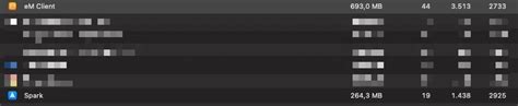 Macos Memory Consumption Too High Mail Em Client