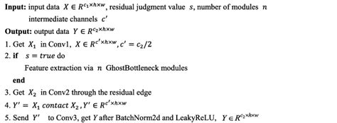 feature extraction based on c3ghost download scientific diagram