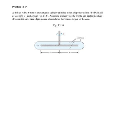 Solved Problem 154 A Disk Of Radius R Rotates At An