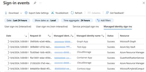 microsoft entra id의 로그인 로그 microsoft entra id microsoft learn