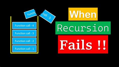 When Recursion Fails How It Works 5 Youtube