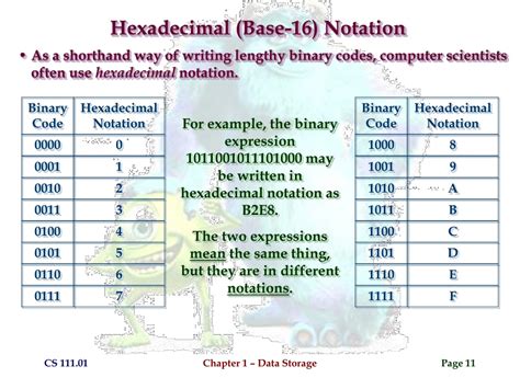 PPT Binary Number Systems PowerPoint Presentation Free Download ID 9661277