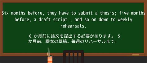 【英単語】draft Scriptを徹底解説！意味、使い方、例文、読み方