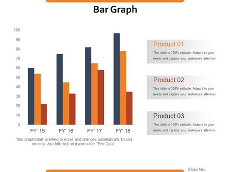 Bar Graph Ppt PowerPoint Presentation Show Guidelines
