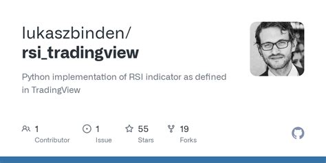 Github Lukaszbindenrsitradingview Python Implementation Of Rsi