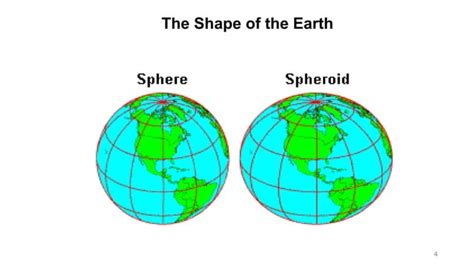 Lecture Earth S Coordinates And Measurement From A Map Pptx