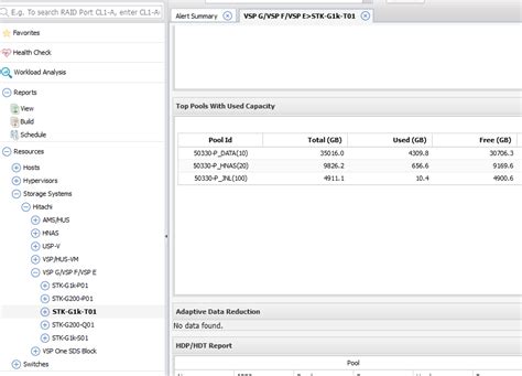 adaptive data reduction analyzer detail view reports hitachi ops center
