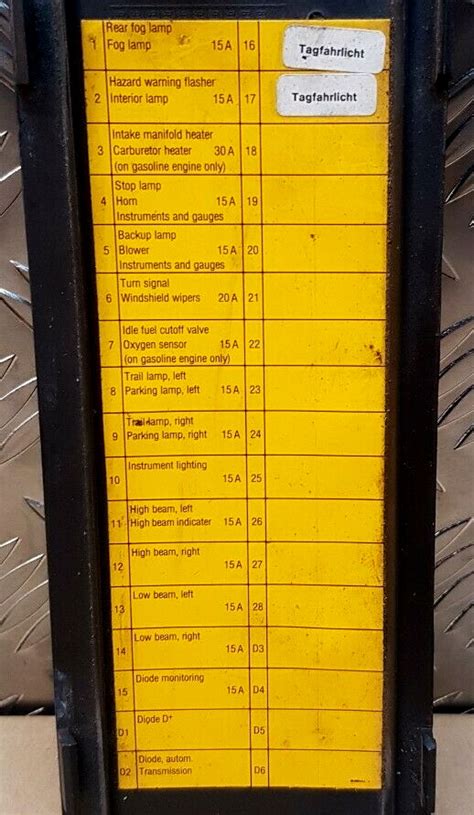 Предохранители Мерседес Т1 и реле с описанием и схемами блоков