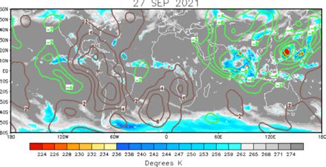 Subseasonal Forecast