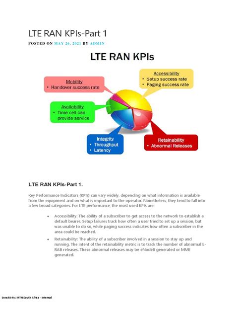 Lte Ran Kpis Pdf