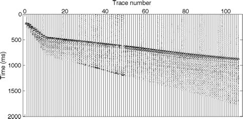 Real VSP Data With Traces Download Scientific Diagram