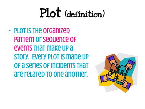 Intro To Elements Of A Plot Diagram Pptx Drama Genres
