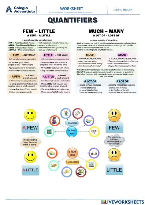 Quantifiers Some Any Lot Of A Few A Little Listening Worksheet