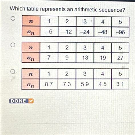 Which table represents an arithmetic sequence? 1 2 3 -6 -12 -24 O 72 an 71 an n an 1 7 1 ...