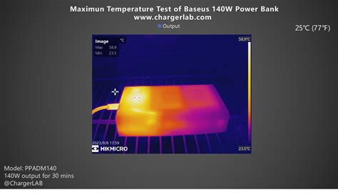 Review of Baseus 140W PD3.1 Power Bank (2C1A) - Chargerlab