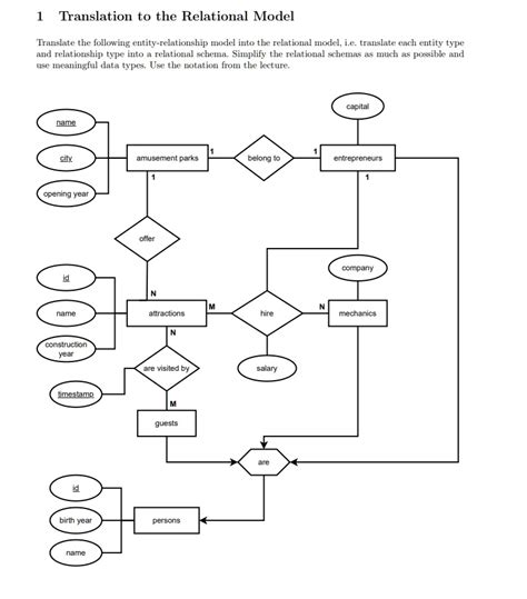 solved 1 translation to the relational model translate the following