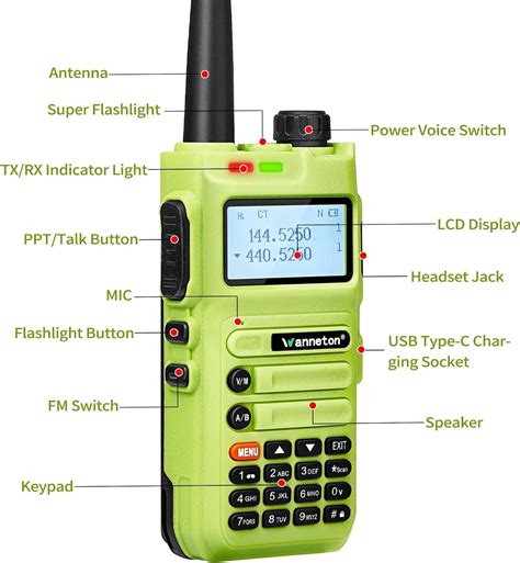 Wanneton Radio De Jamón Uv5f De Mano De Doble Banda De Dos Vías Walkie