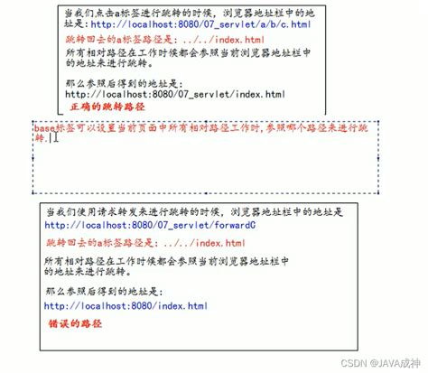 Base标签的作用base标签的应用 Csdn博客