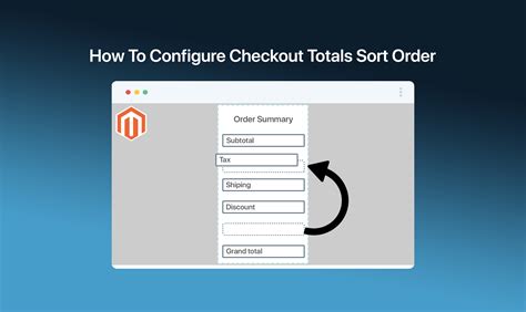 How To Configure Checkout Totals Sort Order In Magento Magetop Blog