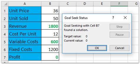 How To Do Break Even Analysis In Excel