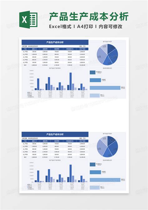 产品生产成本分析excel模板下载 分析 图客巴巴