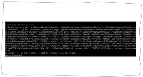 easily deploying microservices to aws elastic beanstalk yoni goldberg